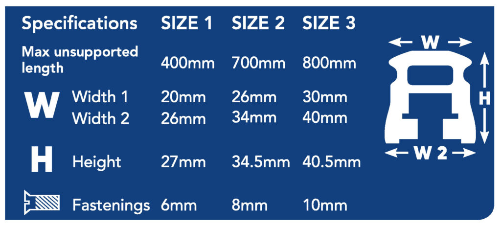 Beam Track - Barton Marine