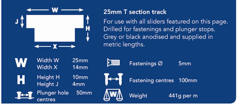 25mm T Section Track - Barton Marine
